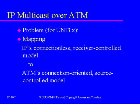 Ip Multicast Over Atm