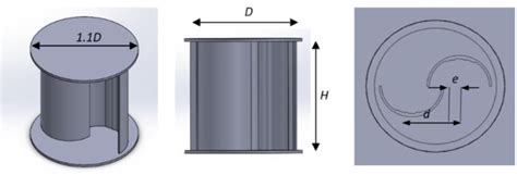 Model Of Savonius Vertical Axis Wind Turbine Download Scientific Diagram