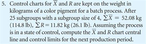 Solved 17 What Is The Process Capability Of A Exercise 2 Chegg Com