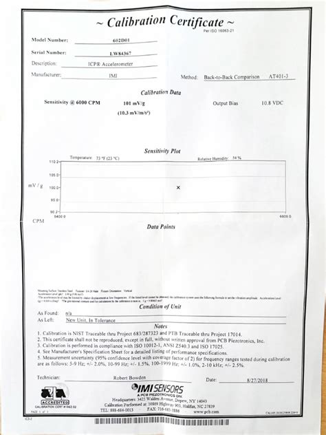Calibration Certificate For Engineers Pdf Calibration Metrology