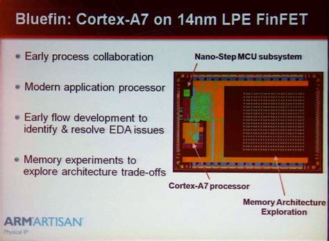 기글 하드웨어 뉴스 리포트 차세대 Gpu과 Soc의 행방을 좌우하는 3d 트랜지스터 경쟁