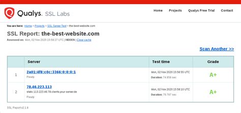 Test Tls Ssl Of Your Website