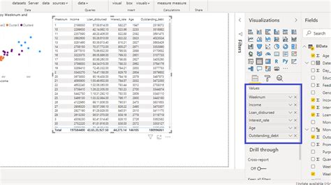 Implement Clustering In Power Bi Online Courses Learning Paths And