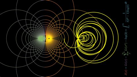 Calculating Value Of Zeta Function Using Julia Part1 Cheenta