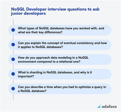 66 Nosql Developer Interview Questions Adaface