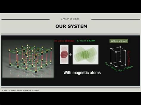 Free Video Quantum Simulations Part 2 From Ictp Condensed Matter And Statistical Physics