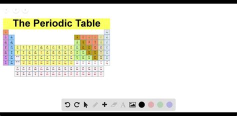 solved give a possible set of values of the four quantum numbers for