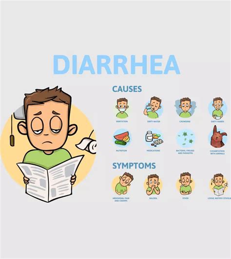 Are Irregular Periods In Teens Normal Causes And Treatment