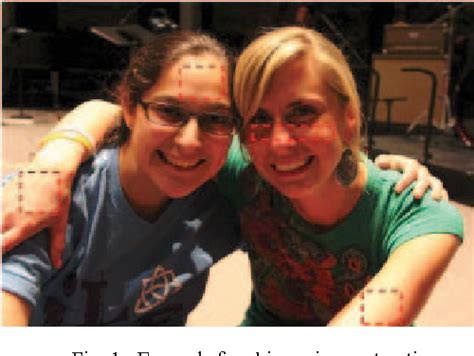 Figure 1 From A Bayesian Approach To Skin Detection In Ycbcr Color