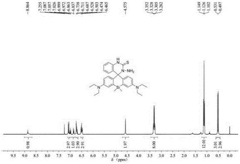 Silicon Based Rhodamine Copper Ion Fluorescence Probe Having Lysosome Positioning Function And