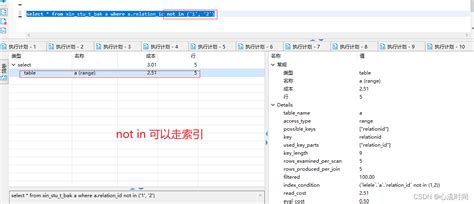 Mysql中in和exists的区别 And Not In、not Exists、left Join的相互转换mysql Not In 和