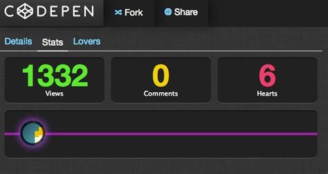 Codepen Html Css Und Javascript Entdecken Lernen Und Teilen T3n