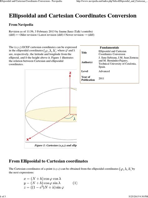Ellipsoidal And Cartesian Coordinates Conversion Navipedia Ellipse Latitude