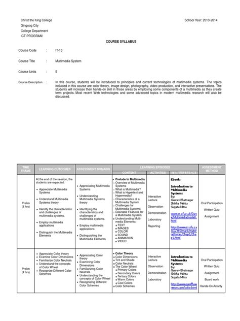 It 13 Multimedia System Obe Syllabus Compress Pdf Adobe Photoshop