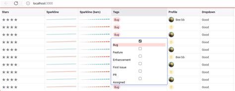 Custom Cell Editing The Above Error Occurred In The Component Invalid Hook Call · Issue 636