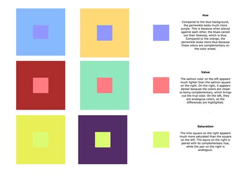 Explain Why Different Objects Appear To Be Different Colors