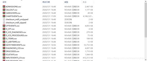 Mimic Iii（windows安装mimic Iii数据库）mimic Iii 数据集下载 Csdn博客