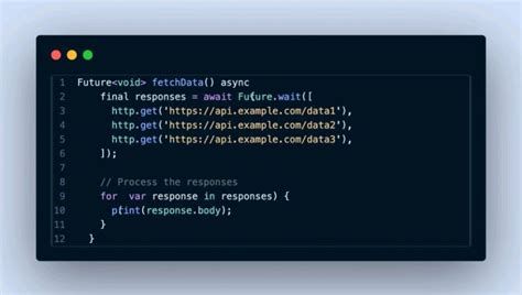 Smit Chitroda On Linkedin Flutter Dart Futurewait Asynchronous Mobiledevelopment