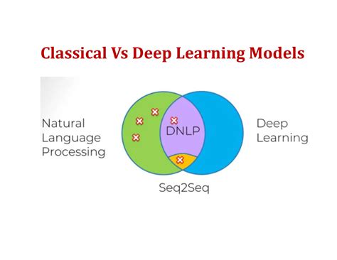 Natural Language Processing Algorithm Pdf