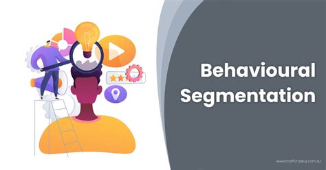 Explanation And Exploration Of 8 Market Segmentation Types Traffic Radius