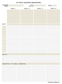 IEP Goal Progress Monitoring Student Data Sheet Fillable TPT