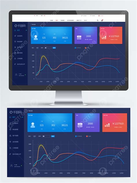 Visualization Big Data Background Ui Template Download On Pngtree