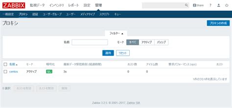 Centos 73 に Zabbix Proxy 32 をセットアップする Yuu26 Memo