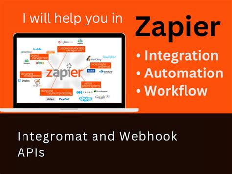 Zapier Zap Integration Automation Workflow And Marketing Automation By Aftabuae Fiverr