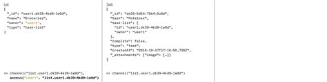 Security And Access Control Couchbase Docs Security And Access Control Couchbase Docs