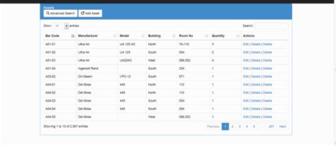 Beginners Guide For Ajax Crud Using Jquery Datatables In Aspnet Mvc 5
