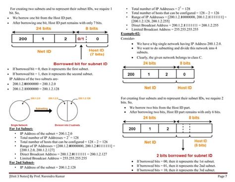 Aktu Computer Networks Notes Unit 3pdf
