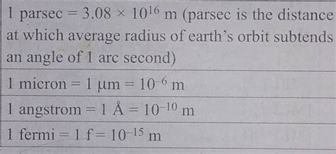 1 Parsec 3 08×1016 M Parsec Is The Distance At Which Average Radius Of