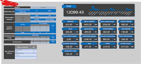 Automate Your Excel Using Vba And Design Beautiful Interactive Dashboards By Asimgulraiz Fiverr