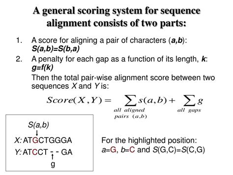 Ppt Sequence Alignments And Sequence Database Searching Igor Kuznetsov Bioinformatics Workshop