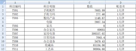 Excel 行列转换的最简方法 搜狐大视野 搜狐新闻