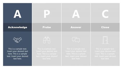 Spotlight Slide For Acknowledge Stage Of Apac Model Slidemodel