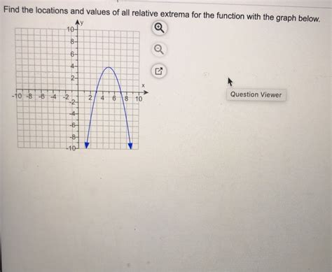 Solved Find All The Locations And Values Of All Relative