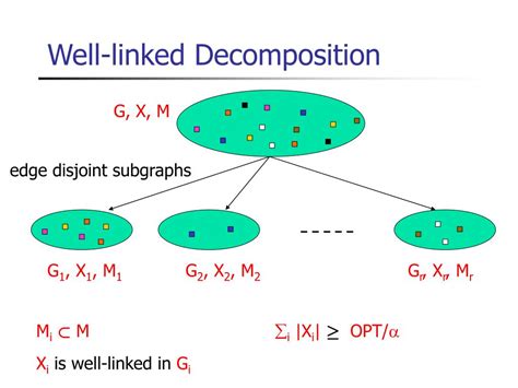 ppt multicommodity flow well linked terminals and routing problems powerpoint presentation