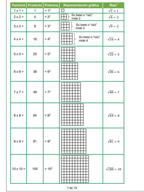 Word Search Puzzle Worksheet For Factoring Fractions