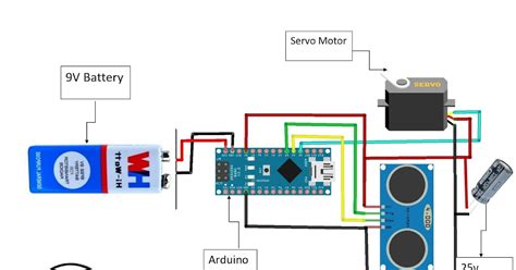 Arduino Smart Dustbin