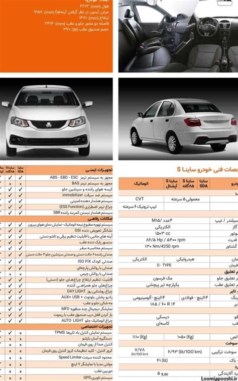 عکس ماشین ساینا اس تیپ Da