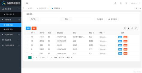 基于 Springboot 的生鲜冷链系统的设计与实现冷链物流配送数据库 Csdn博客