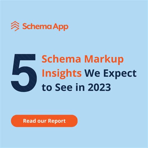 Schema App On Linkedin Schema Markup Seo In 2023 What To Expect Schema App