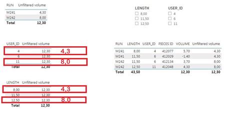 Solved Total With Many Condition Microsoft Fabric Community