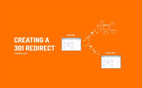 How To Create Wordpress Redirects 301 Code Tutsflow