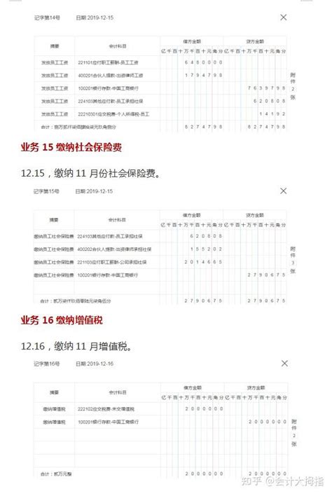 律师事务所的账务怎么处理45笔真账账务处理案例帮你快速上手 知乎