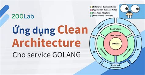 Ứng Dụng Clean Architecture Cho Service Golang Rest Api Blog Công Nghệ And Học Tập Cổng Thông