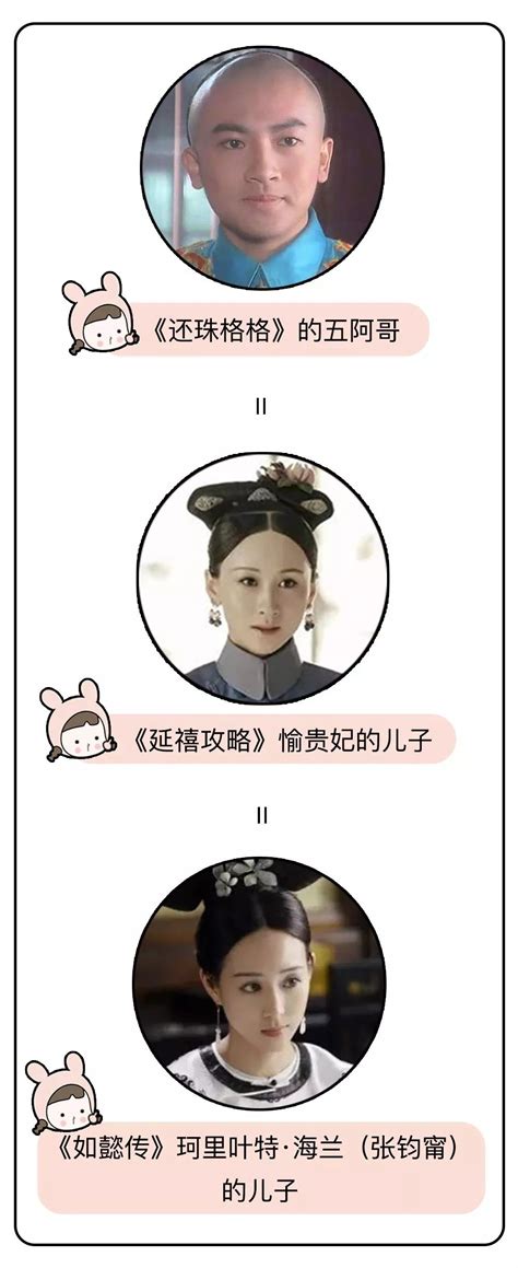 如懿传详细人物表 如懿传演员表及介绍 第2页 大山谷图库