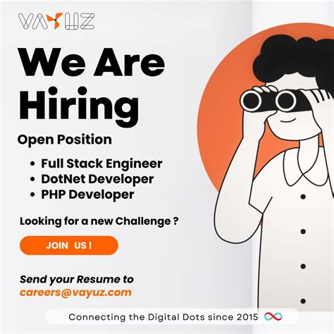 Hiring Hiringnow Vayuz Talentacquisition Dotnetdeveloper