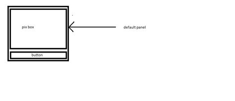 C Custom Controls And Event Handling Stack Overflow